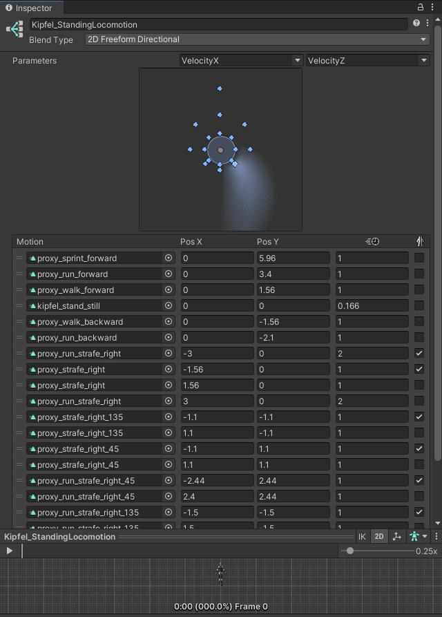 【VRChat改変】アバターの移動モーションを改変しよう！【Locomotion(BaseLayer)の改変方法】｜howny