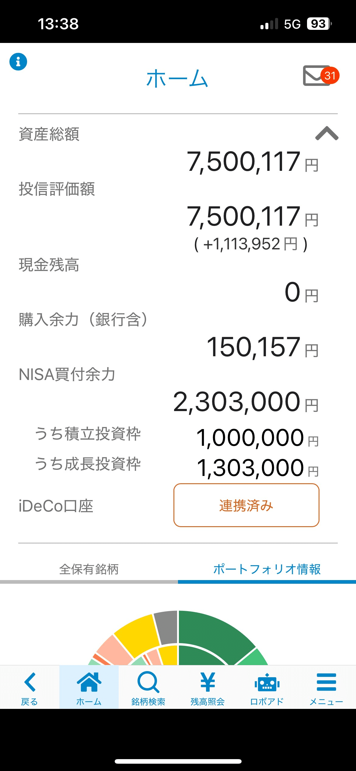 2025年2月 投資信託結果&高配当株｜投資のおじさん