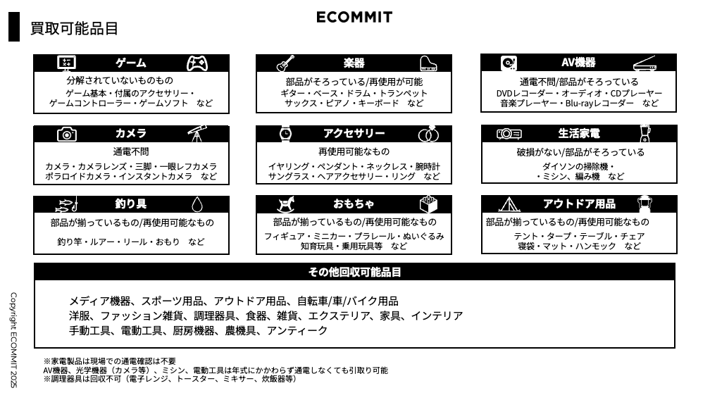 ECOMMIT初となる、自治体向けセミナー「地域のごみ減量化の取り組み」を開催｜株式会社ECOMMIT
