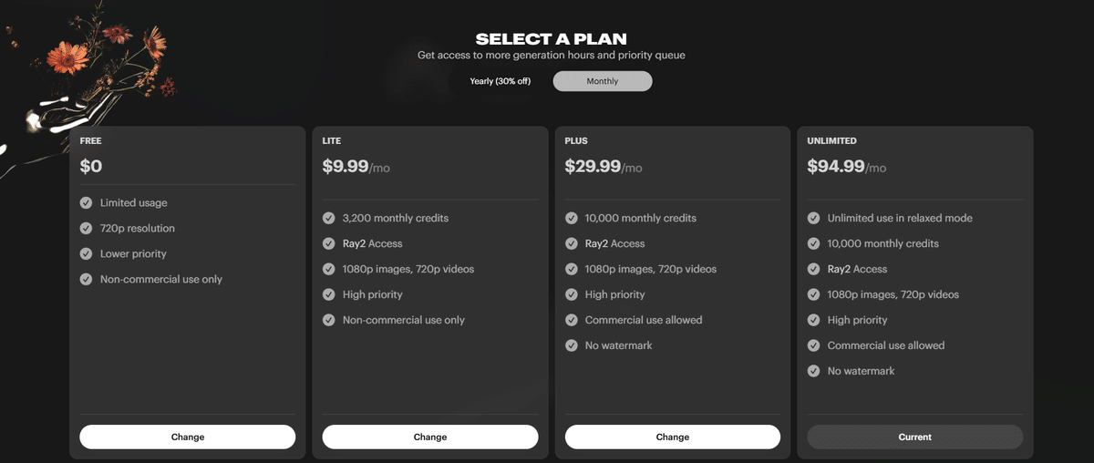 Luma Ray2 教科書：ゼロから始める動画生成ガイド｜Monmo_Studio