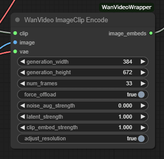 ComfyUI Wan2.1 WanVideoWrapper カスタムノードを使ってみた｜Yuki