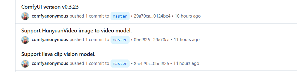 HunyuanVideoのimg2videoモデルについて@ComfyUI｜shiba*2