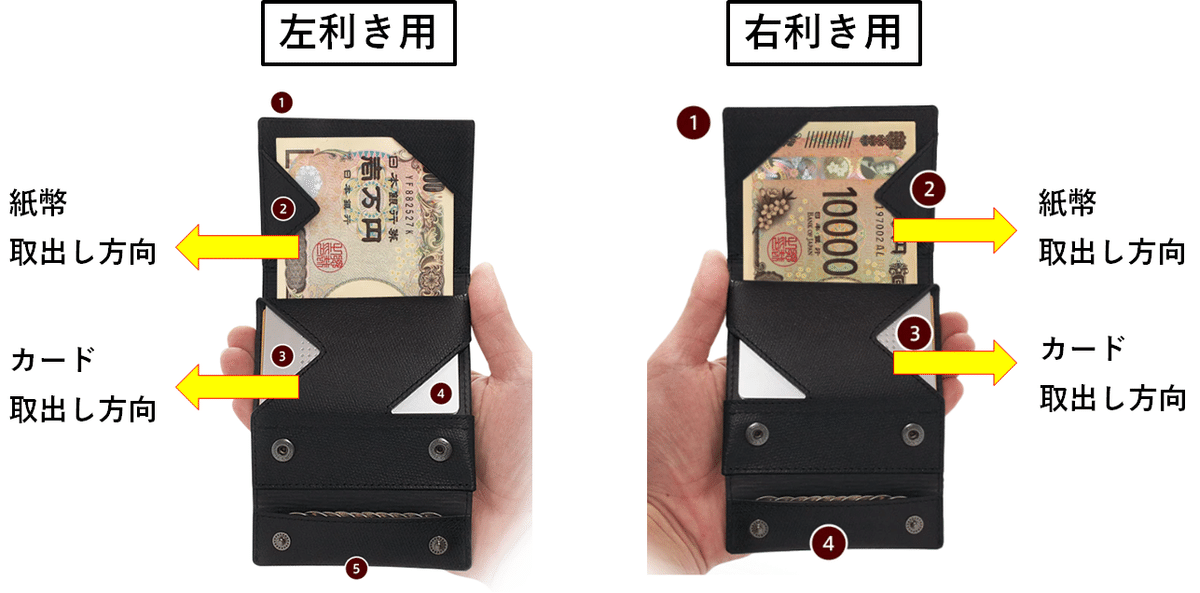 【利き手】右利きなのか？左利きなのか？｜Mitaka Dai