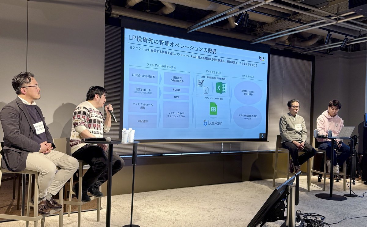 VC Fund Controller NetworkでCVC向け「事業会社LPがVC/GPに求めるIR活動について」パネルディスカッションを開催しました！｜VC Fund Controller ...
