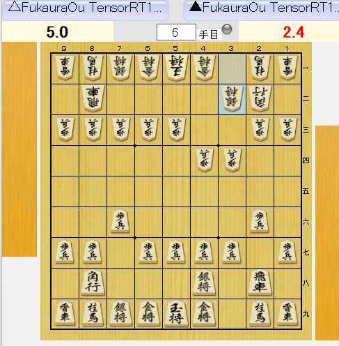 dlshogi導入の儀｜otenfuecoco