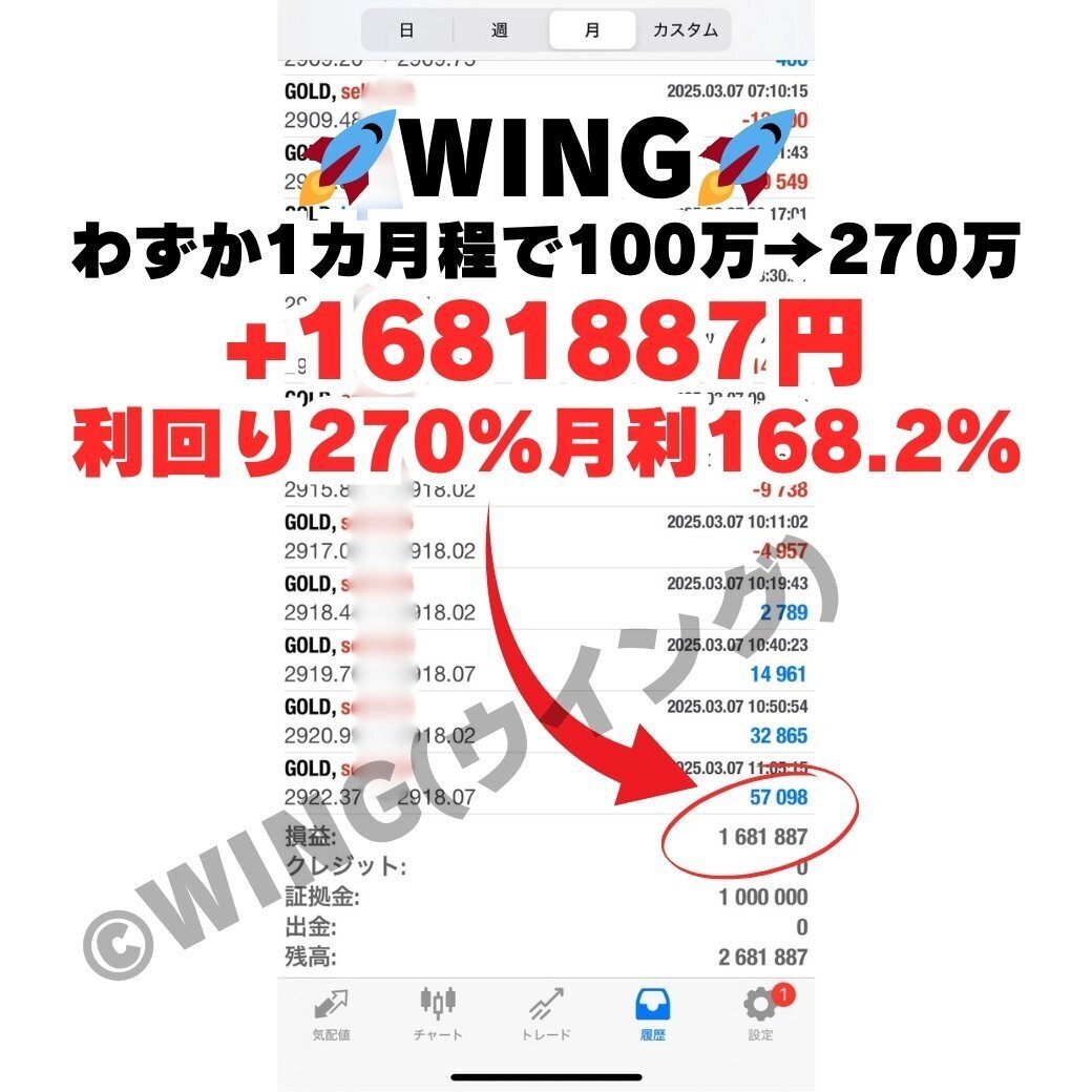 🚀【最速で資金爆増】超高速スキャルピングEA WING（ウイング）とは？｜FX Labo