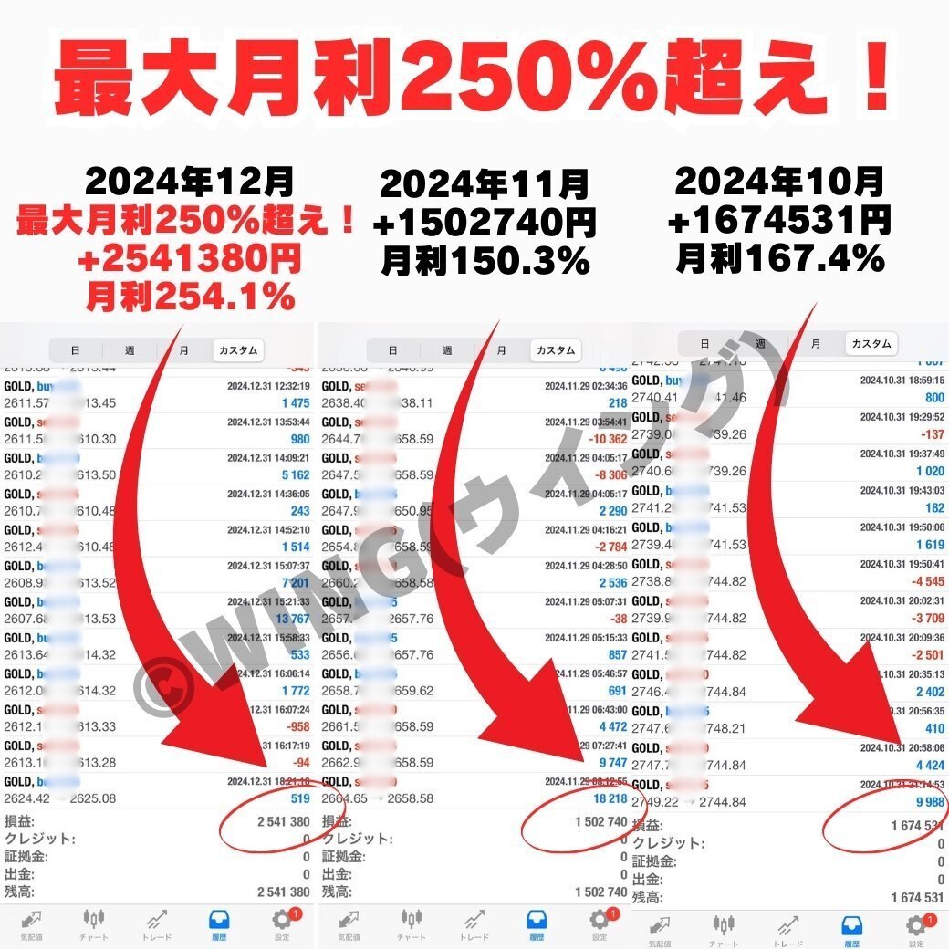 🚀【最速で資金爆増】超高速スキャルピングEA WING（ウイング）とは？｜FX Labo