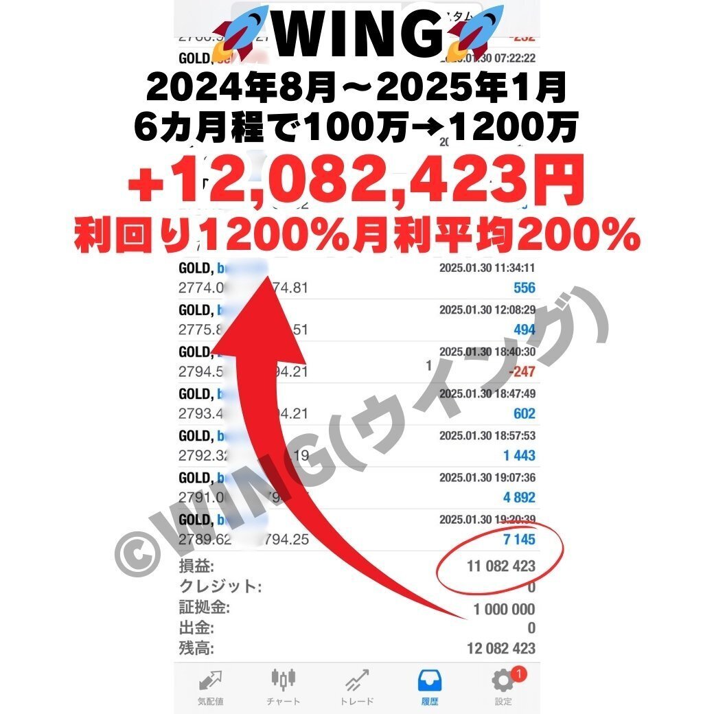 🚀【最速で資金爆増】超高速スキャルピングEA WING（ウイング）とは？｜FX Labo