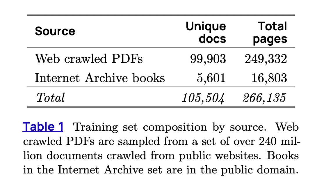 最新OCR技術の最前線：低コストで大量処理ができる olmOCR｜EasyAI