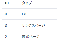 LP公開 | ecforce｜しのぱん
