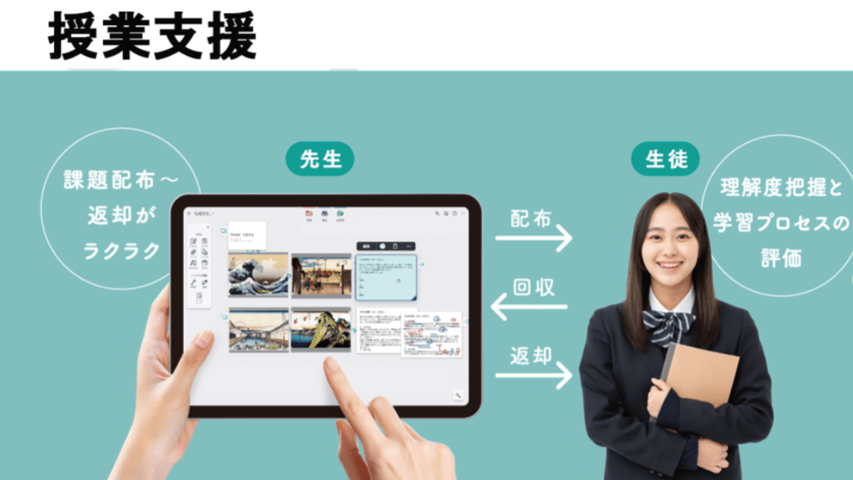 【ClassPad】授業で使っているClassPadのツールはこれ！ Vol.2｜吉川 牧人（Makito Kikkawa）/高校教員_世界史_ICT_探究_グローバル