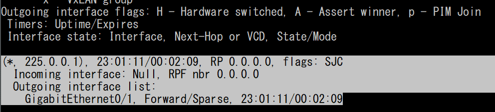 CCIE EI Multicast 1.6.a IGMPv2, IGMPv3｜ぼぶ