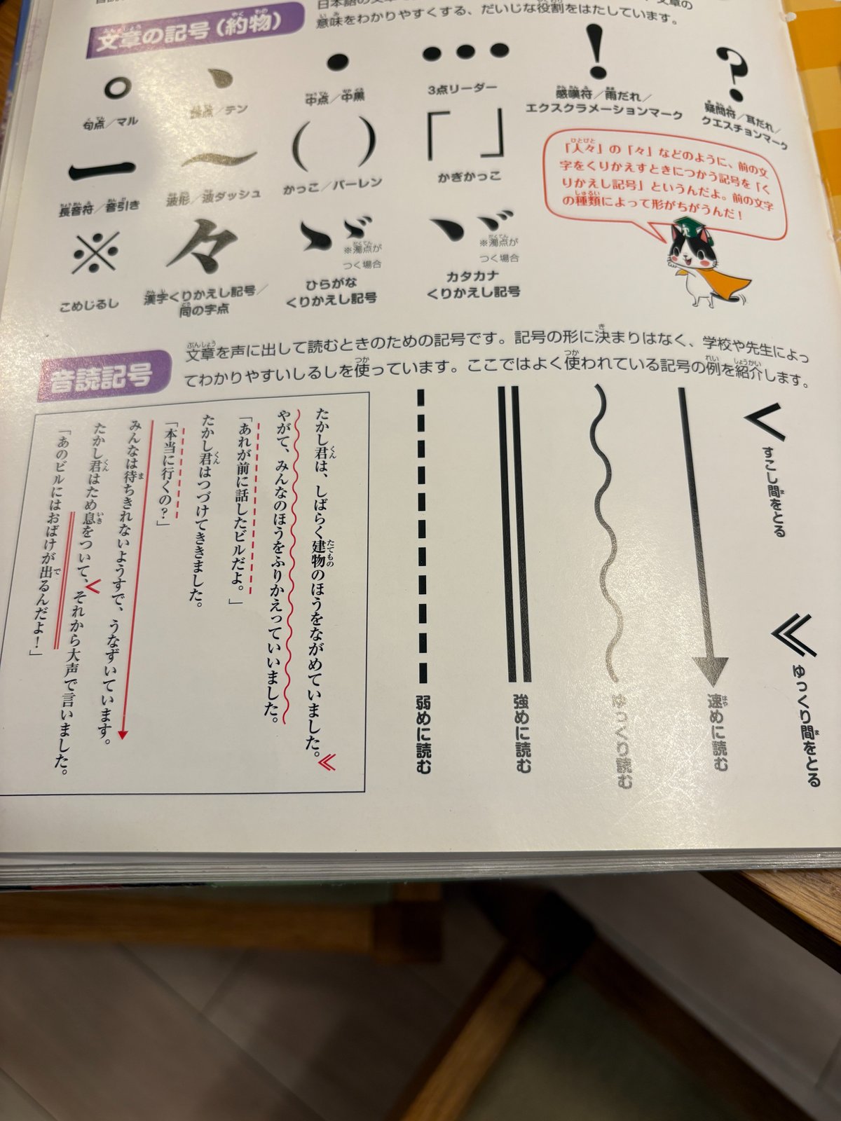 ＃068 音読に癒される。｜shu-star