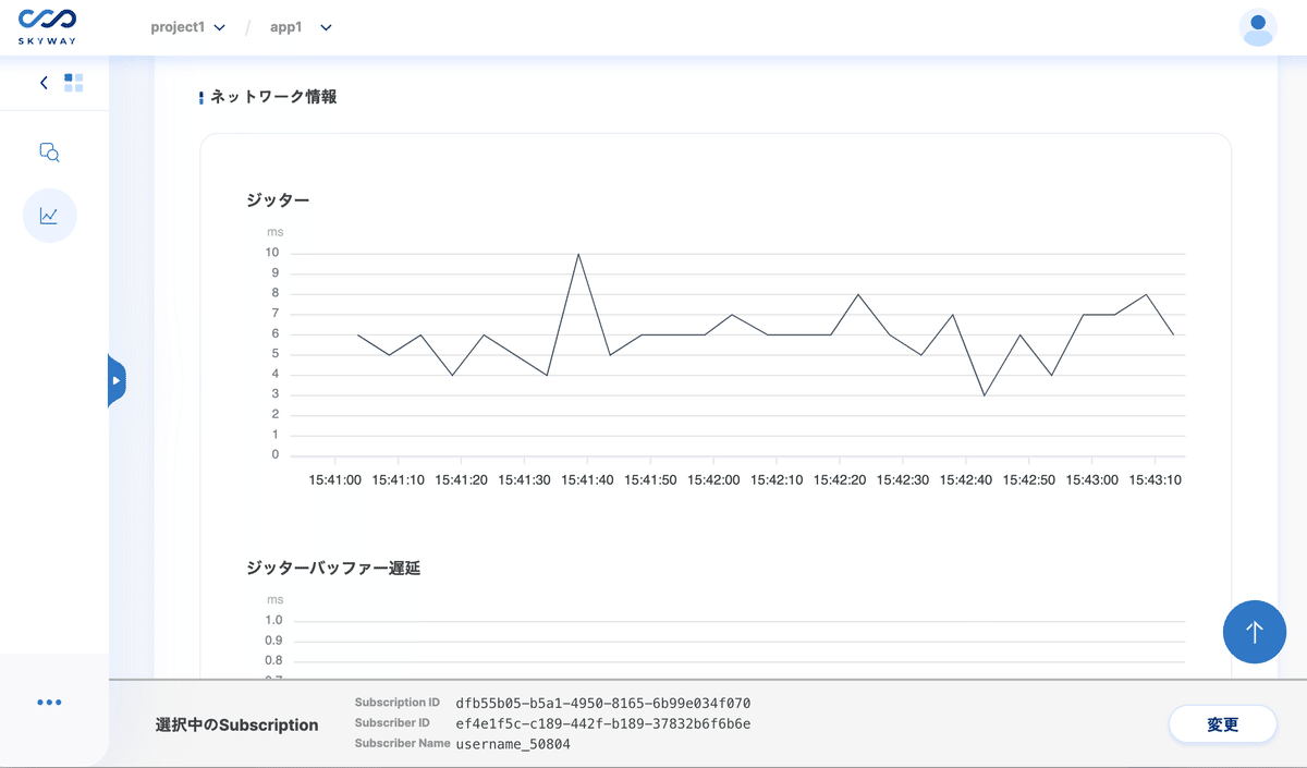 SkyWay Analytics を支える BigQuery Storage API による高速書き込みの工夫｜SkyWay by NTTドコモビジネス