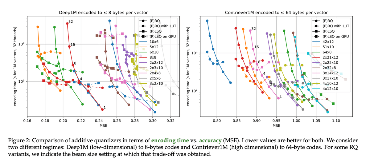 THE FAISS LIBRARY｜新明技研