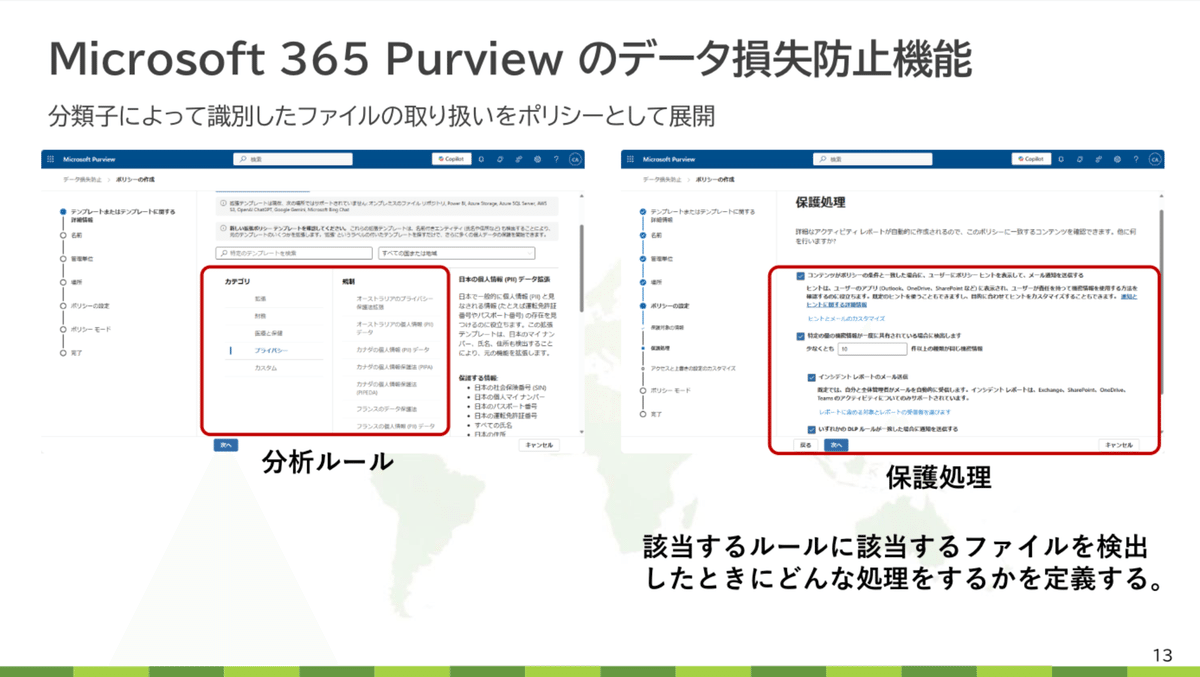 機密情報を保護して情報漏洩を防げ！Microsoft Purview vs Box Shield｜Box Japan