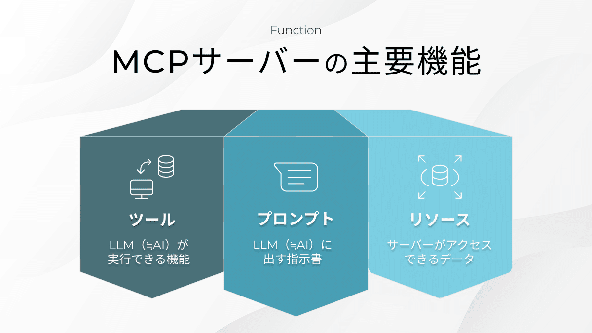 IQ120超えのアシスタント！話題のMCP活用法を解説｜シュンサク
