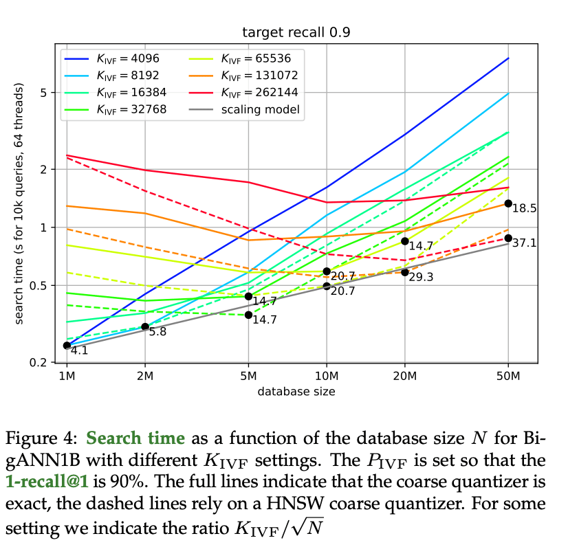 THE FAISS LIBRARY｜新明技研