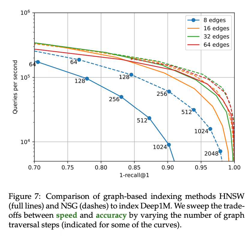 THE FAISS LIBRARY｜新明技研