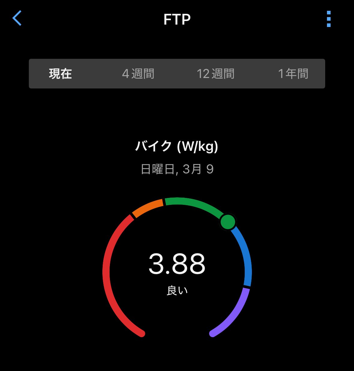 2025 JBCF 小豆島寒霞渓ヒルクライム E3 12位｜備忘録的な.