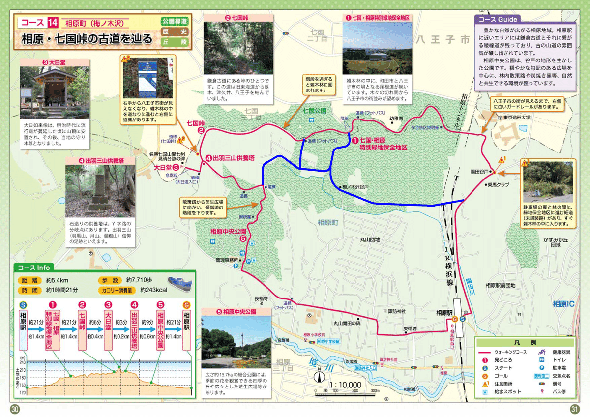 七国峠[MTBライド]｜Kyohei.K