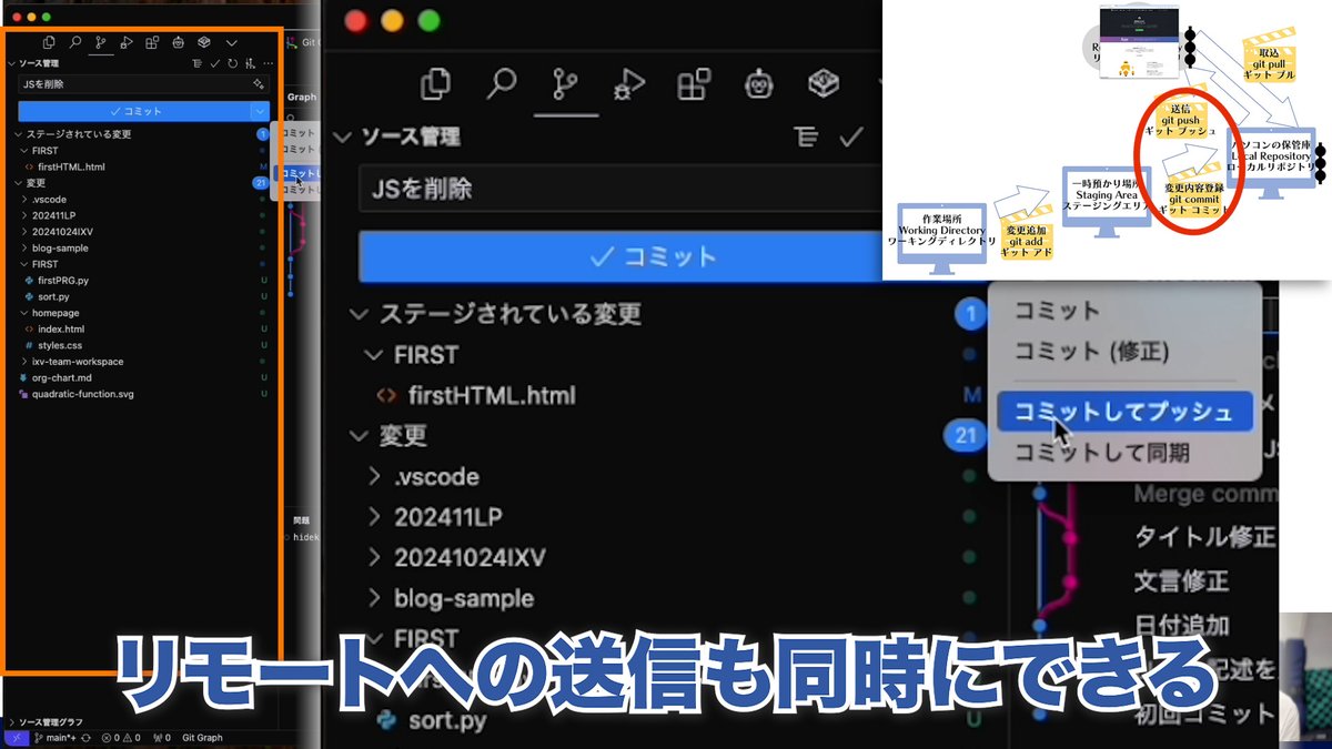 【Cursor入門15】GitHubと連携してリモートリポジトリを作る〜Cursorで学ぶGitHub⑤〜｜動画紹介｜Tech千一夜｜ソフトウェアの作り方チャンネル