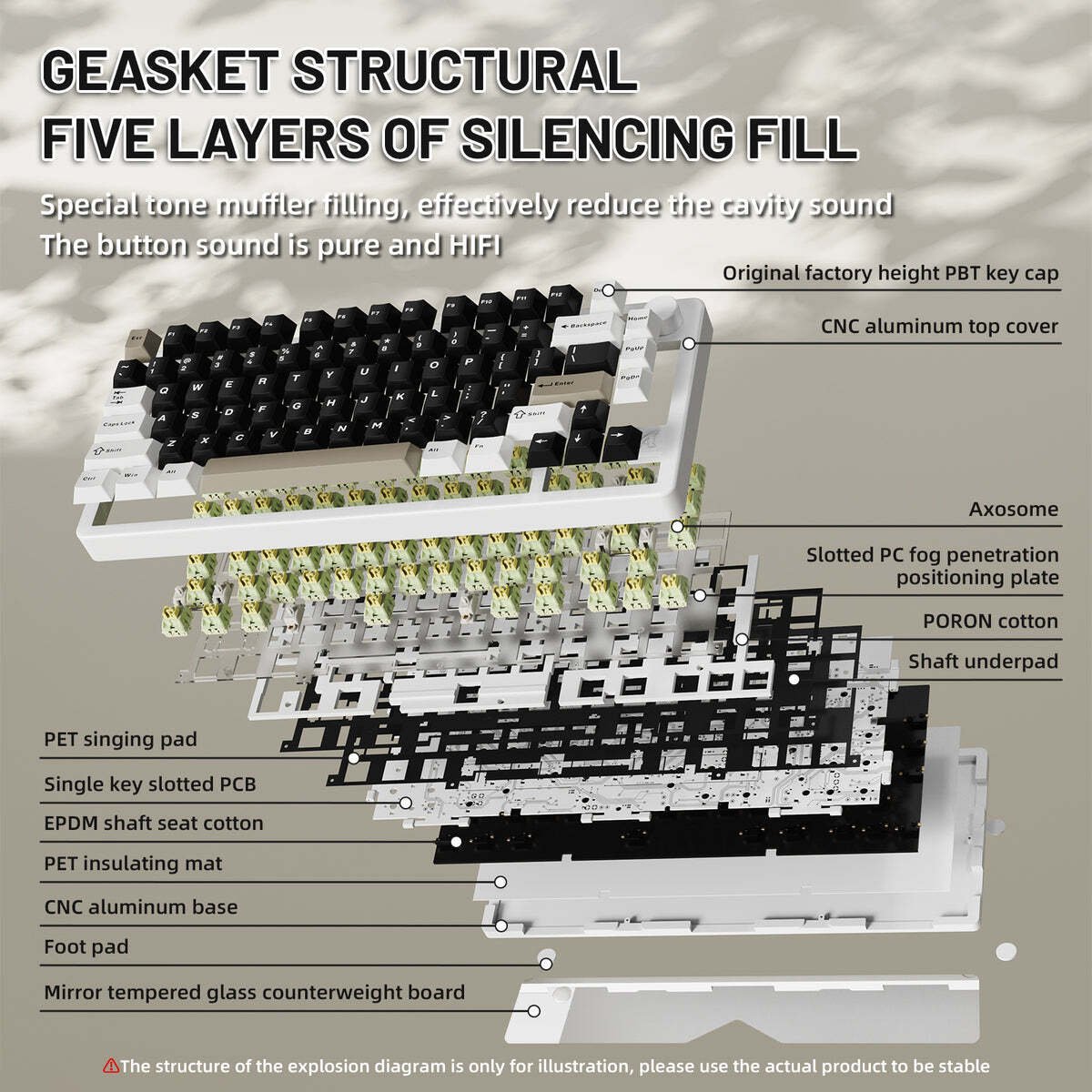 Attack Shark X86 レビュー｜いもし