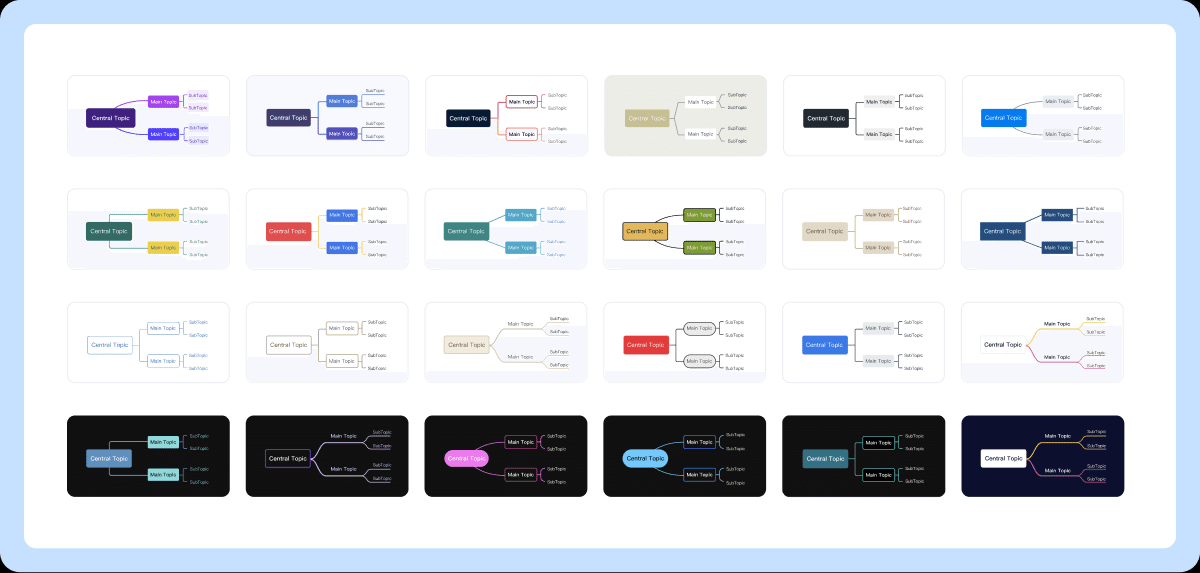 推奨される便利なマインド マッピング ツール: ProcessOn の無料オンライン マインド マッピング｜ProcessOn