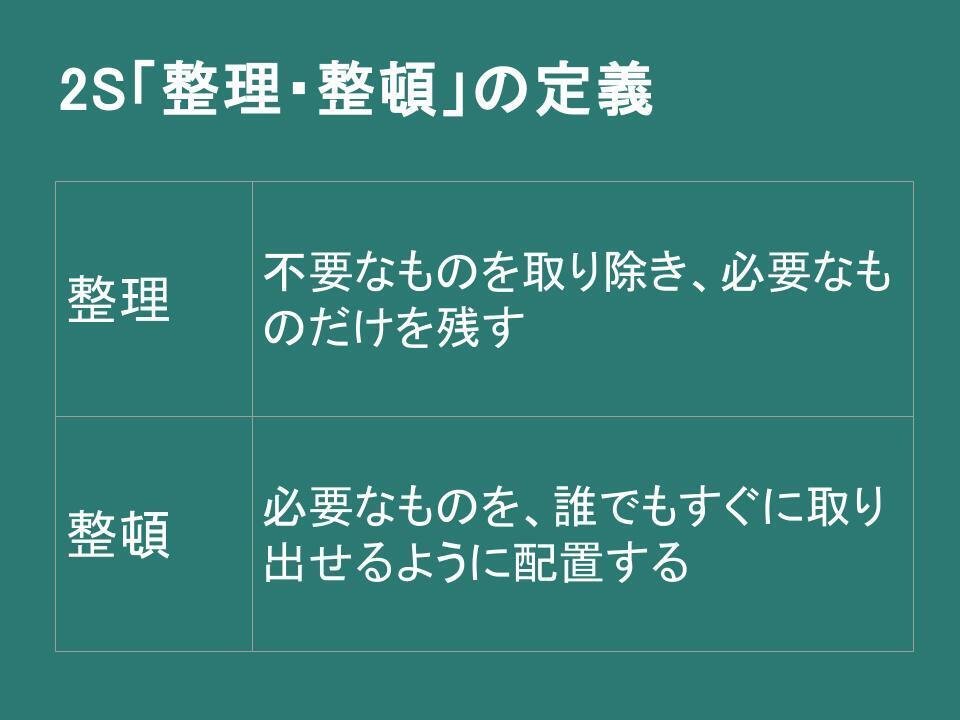 🏫【在庫管理基礎】在庫管理の礎, 2S（整理・整頓）3定（定位・定品・定量）で、環境を整えよう！【前編】｜在庫管理の学校