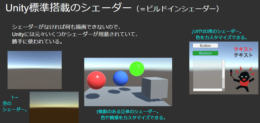 【Unity】ゲームグラフィックス入門 前編｜G2 Studios株式会社