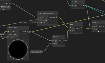 【Unity】ゲームグラフィックス入門 前編｜G2 Studios株式会社