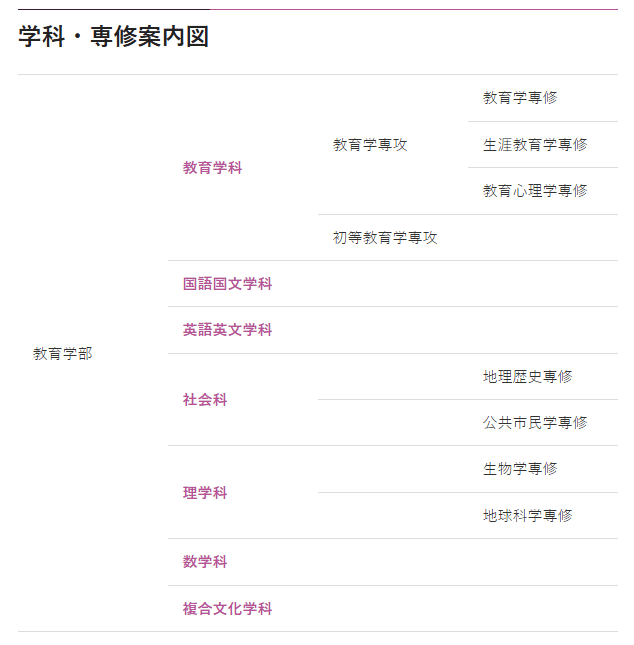 今、話したい誰かがいる｜Okushin
