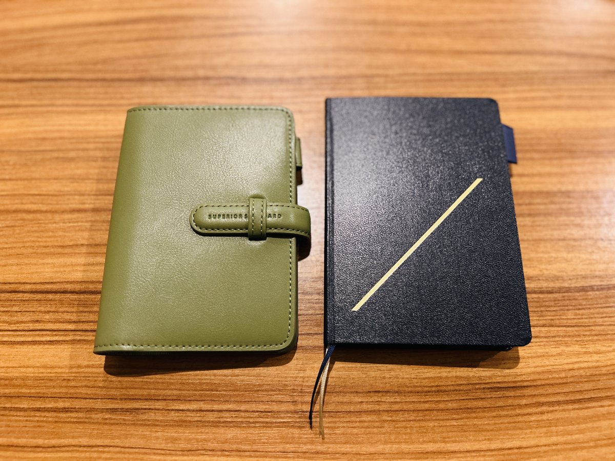 気軽に始めるならコレ！Mini6・M5のシステム手帳入門バインダー｜Racca