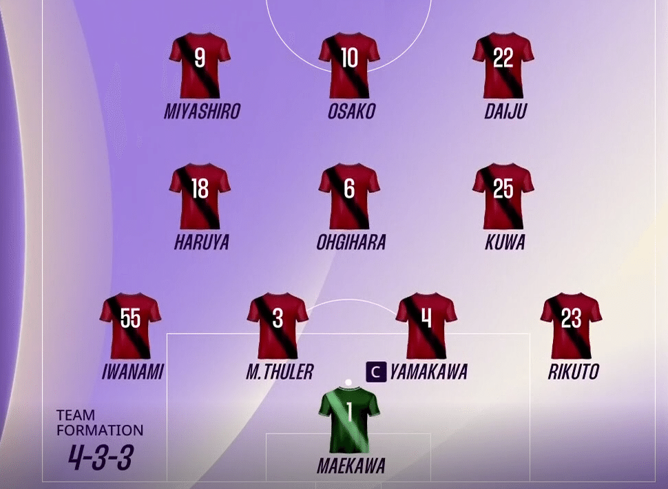 ACLEベスト16第2戦ヴィッセル神戸対光州FC試合総括~大迫頼み ACLEベスト16第2戦ヴィッセル神戸対光州FC試合総括~大迫頼み