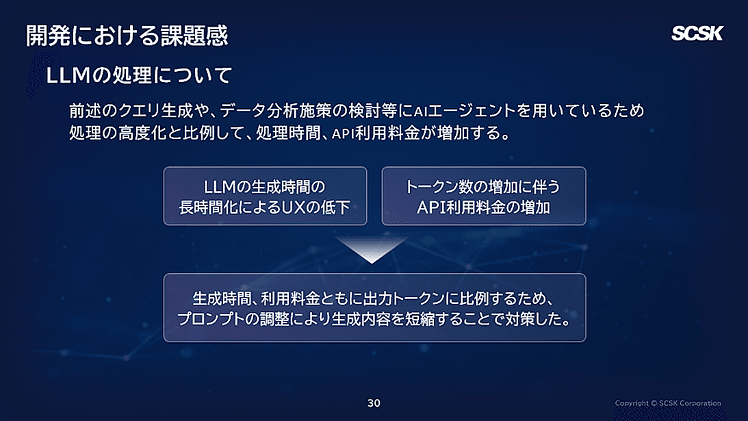 講演「自律型AIエージェントによる経営課題の解決」～Developers Summit 2025～ ｜SCSK TECH