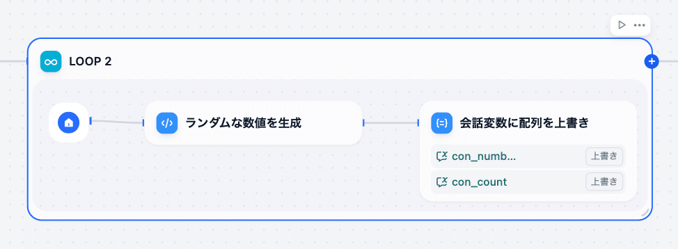 Dify 】 ループノードの使い方｜べあ｜GPTs & Dify 開発