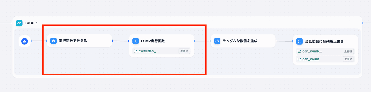 Dify 】 ループノードの使い方｜べあ｜GPTs & Dify 開発