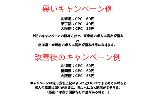 求人ボックスのパフォーマンス改善記録｜yosuke_hr