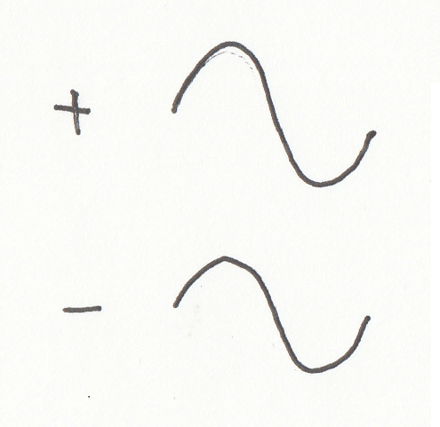 心電計のCMRRは測定結果にどれほどの影響を及ぼすのか｜namamugi