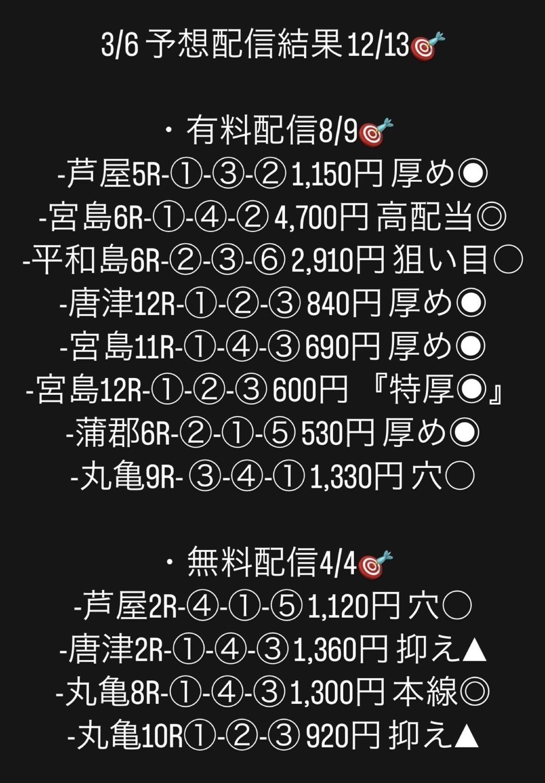 3/14 -若松10R 20:58-｜競艇予想屋-CRONOS-