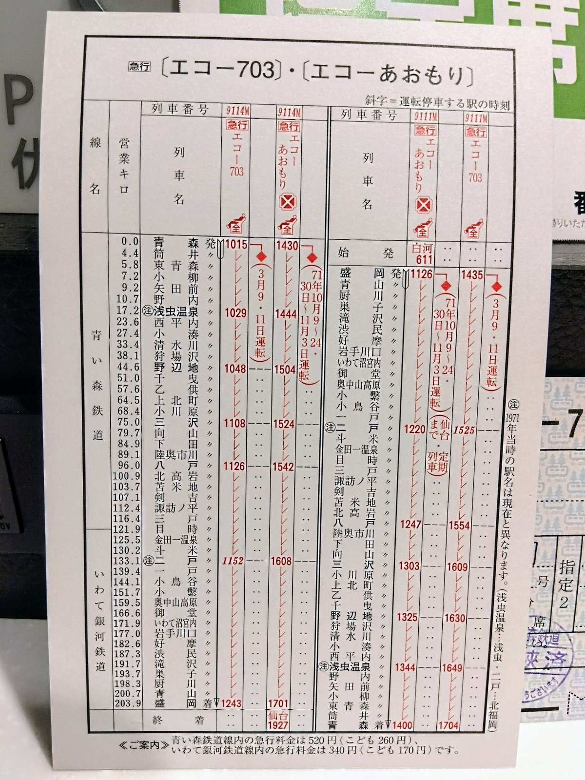 急行エコー703乗車ツアーで青森から盛岡へ爆速で移動🏃｜ryokichi