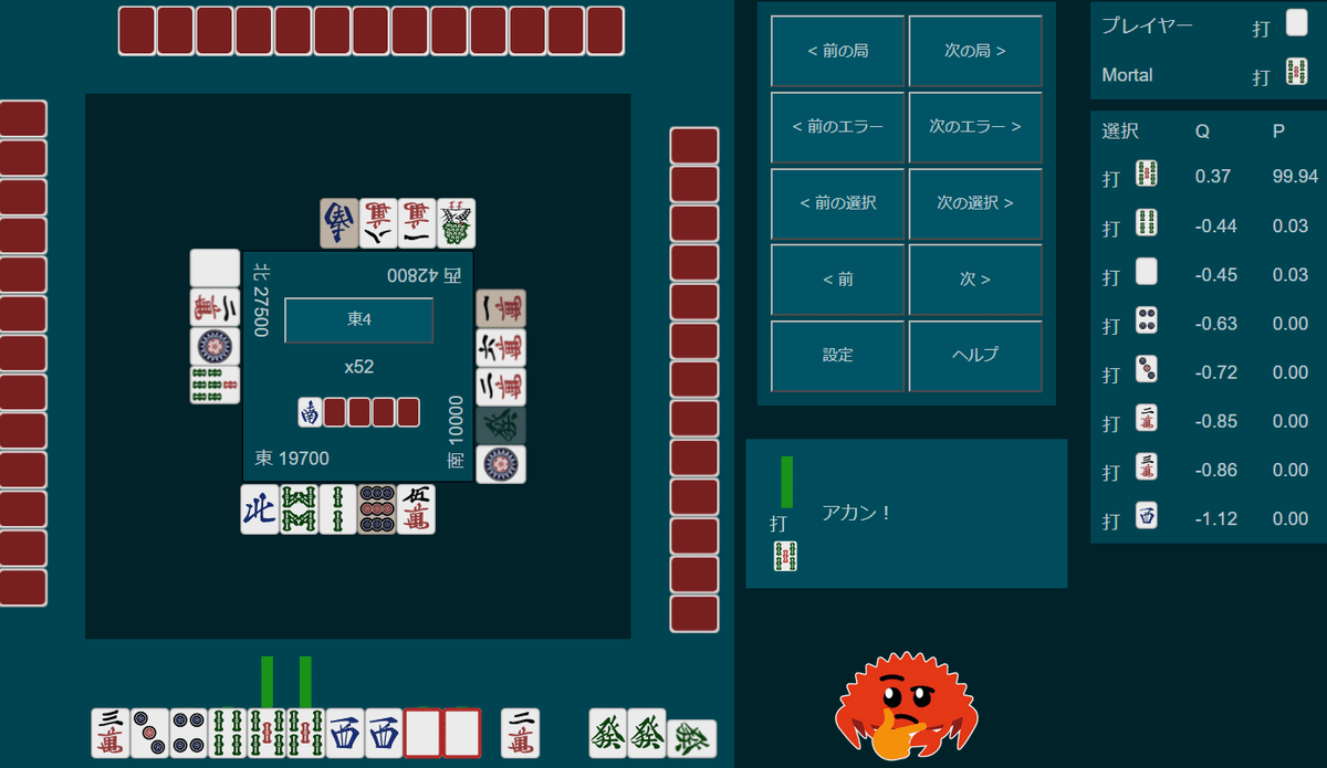 [麻雀] 牌譜検討_23／雀魂_Mortal [AI]｜dice_k969