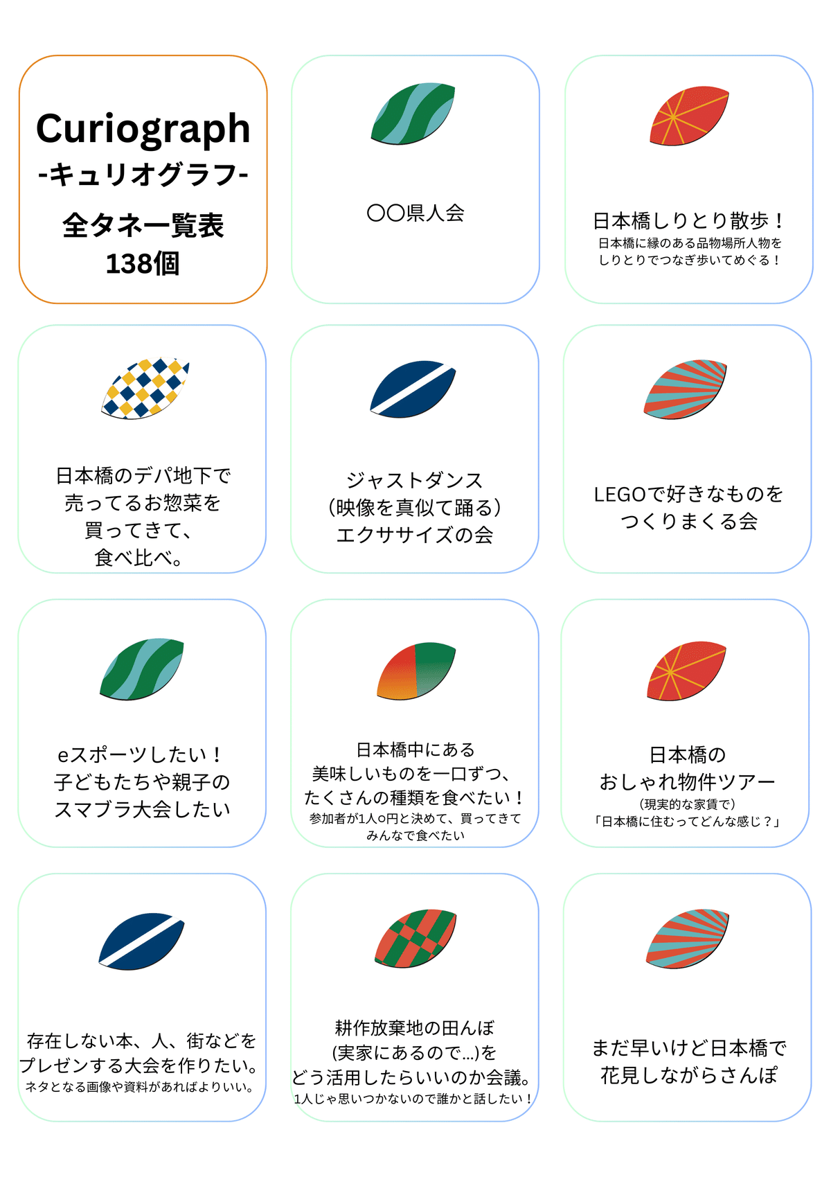 Curiograph-キュリオグラフ-「タネフェス」EVENT REPORT｜Goldilocks