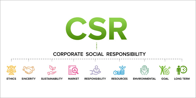 #1025 仕事論29｜CSR（企業の社会的責任）について考える｜パンクロックを愛する広報部長