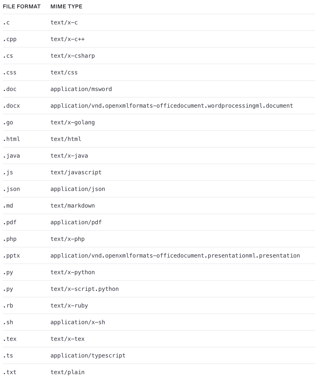 OpenAI Responses API 入門 (10) - File search｜npaka