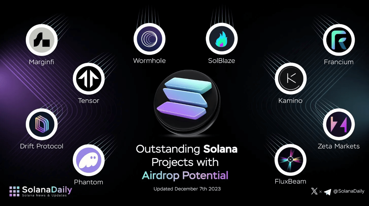 Solanaのエアドロップ戦略【SOL入手〜dappsの使い方までを解説】｜バンケラDAO🇯🇵情報屋【仮想通貨】