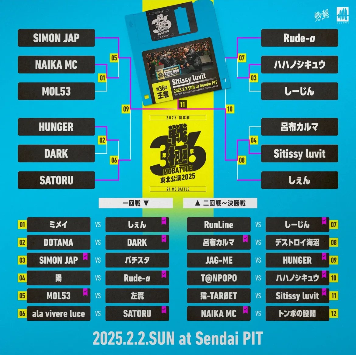 戦極MC BATTLE 歴代王者・トーナメント結果｜onoyu_hiphop