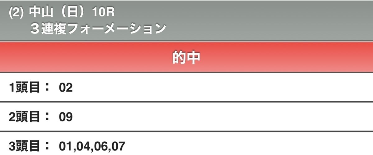 Win5【3/23回】 競馬予想 俺プロ最強段位取得者による少額Win5🐎ジョウショーホープ10番人気推奨🥈🎯🎯🎯｜ピンク-18【Win5】