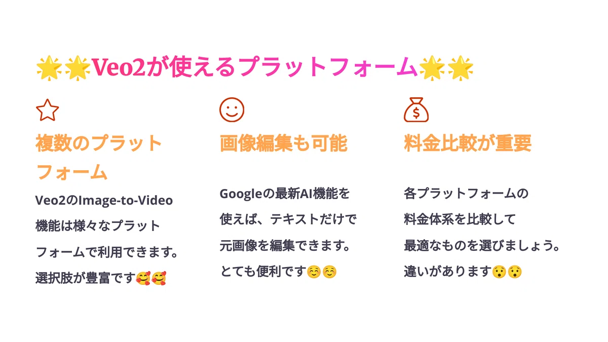 Google Veo2が画像1枚から動画生成できるように！ 最新Image-to-Video機能を徹底解説🔥【Nim, Fal など、各社 ...