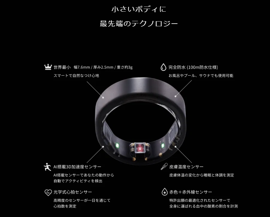 SOXAI RING 1レビュー｜日本製スマートリングの実力と使い心地を徹底解説｜Curation(キューレーション編集部)広告あり